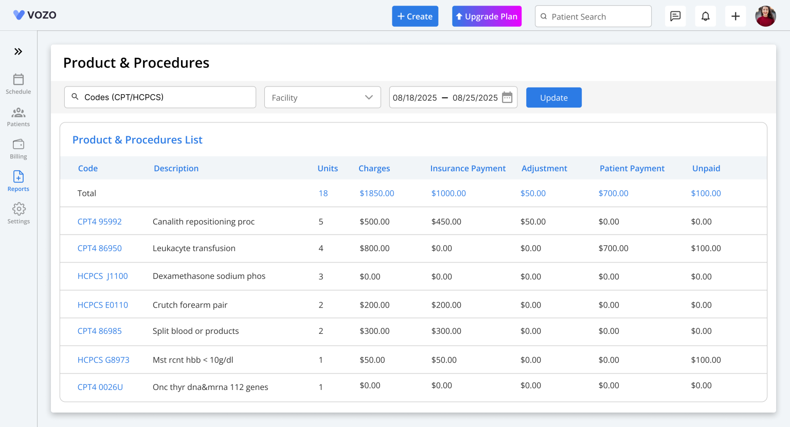 Product & Procedures – help.vozohealth.com