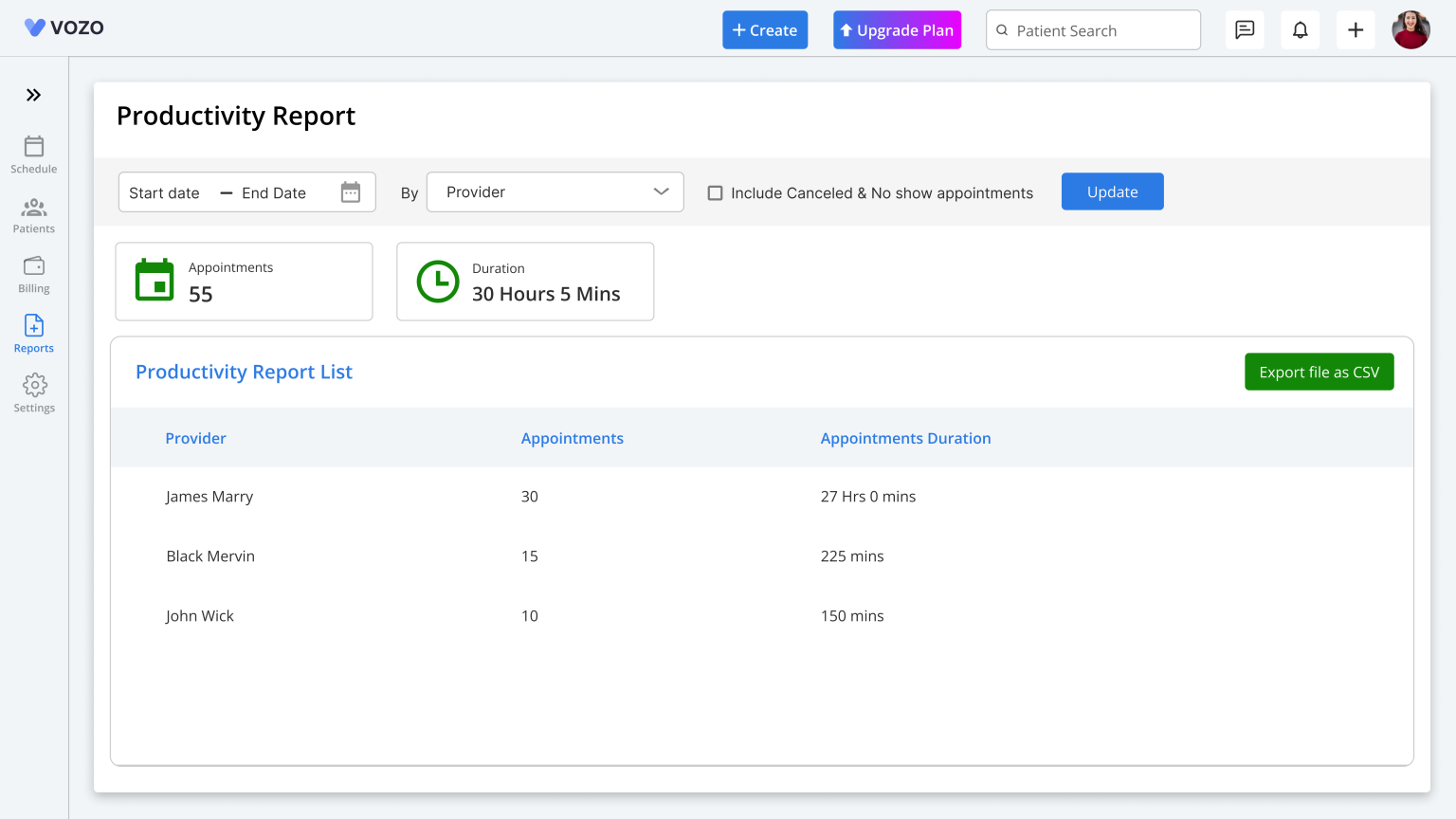 Productivity Report – help.vozohealth.com